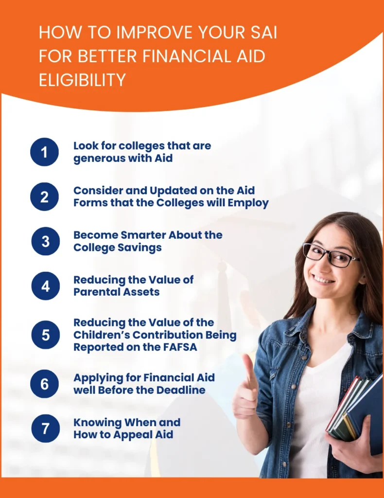 Understanding Student Aid Index (SAI) Impact | Top5 Colleges